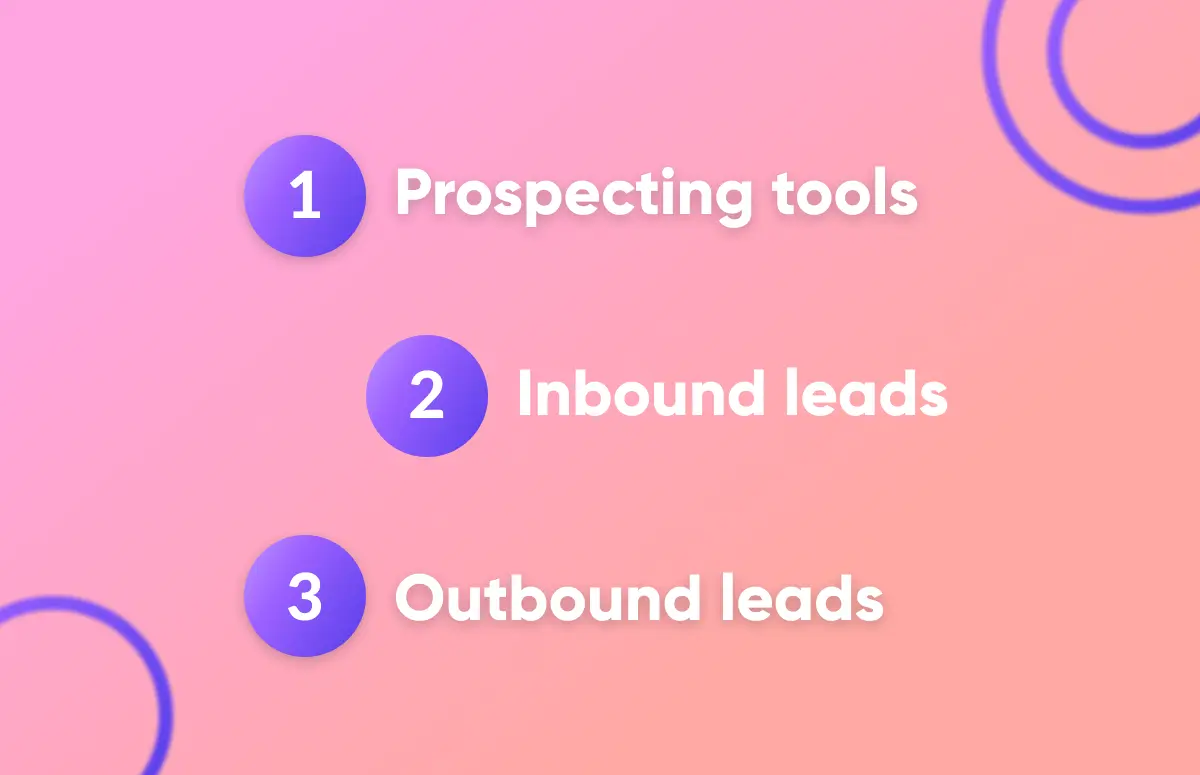 How to Prioritize Sales Leads [Step-by-Step Guide]